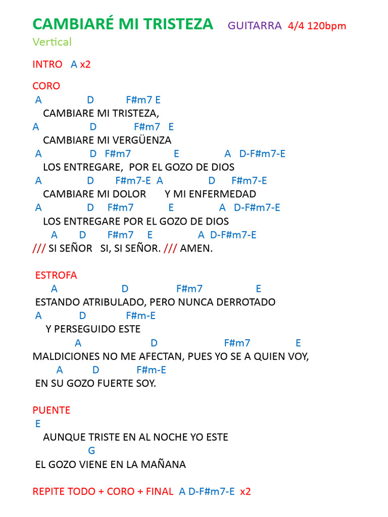 Cambiaré Mi Tristeza Guitarra | PDF