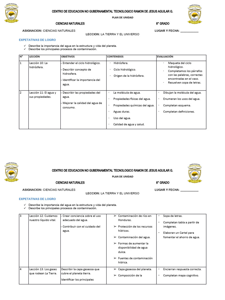 Ciencias Naturales 8 Grado | PDF | Agua | Contaminación