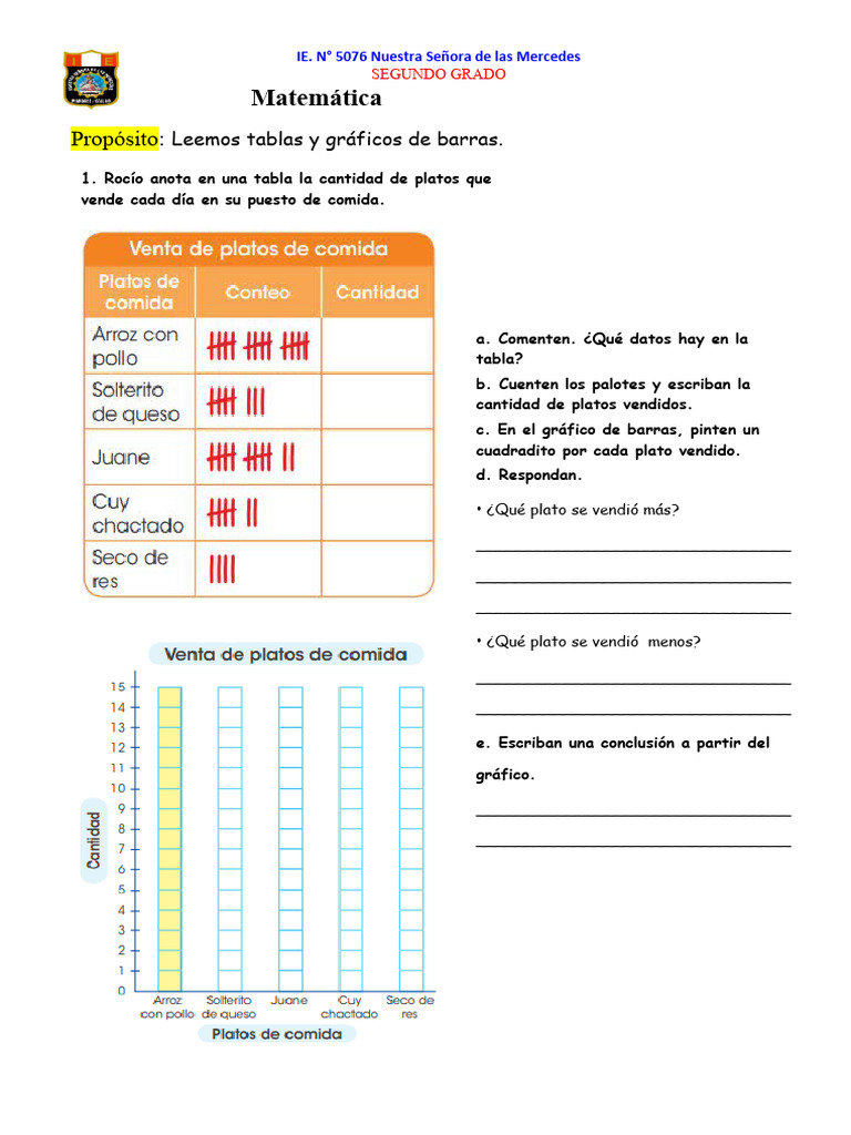 Ficha Leemos Tablas y Graficos de Barras | PDF
