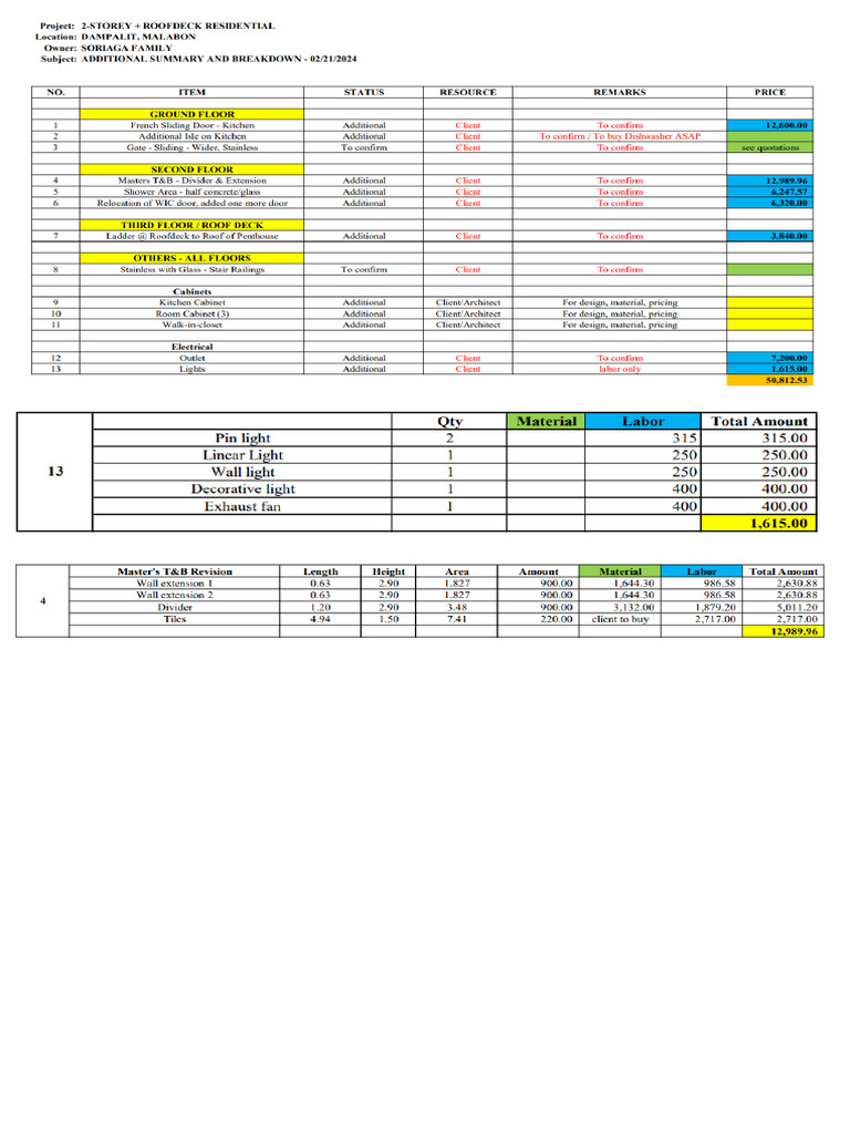 For Possible Deductions | PDF
