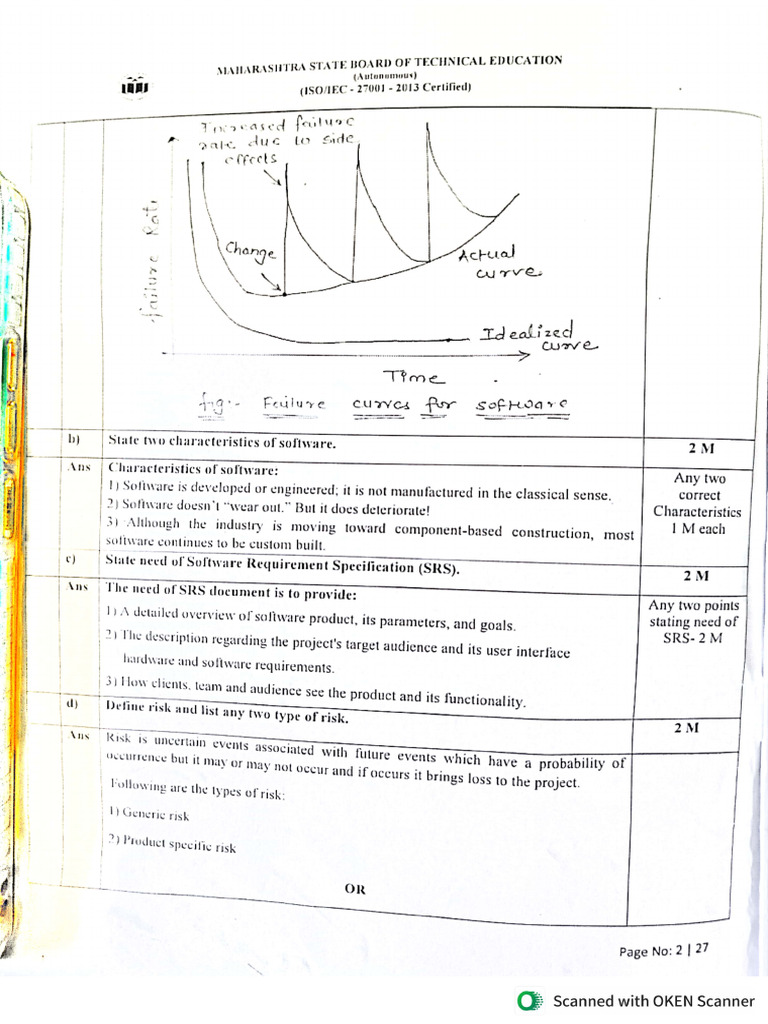 Model Answer Paper | PDF