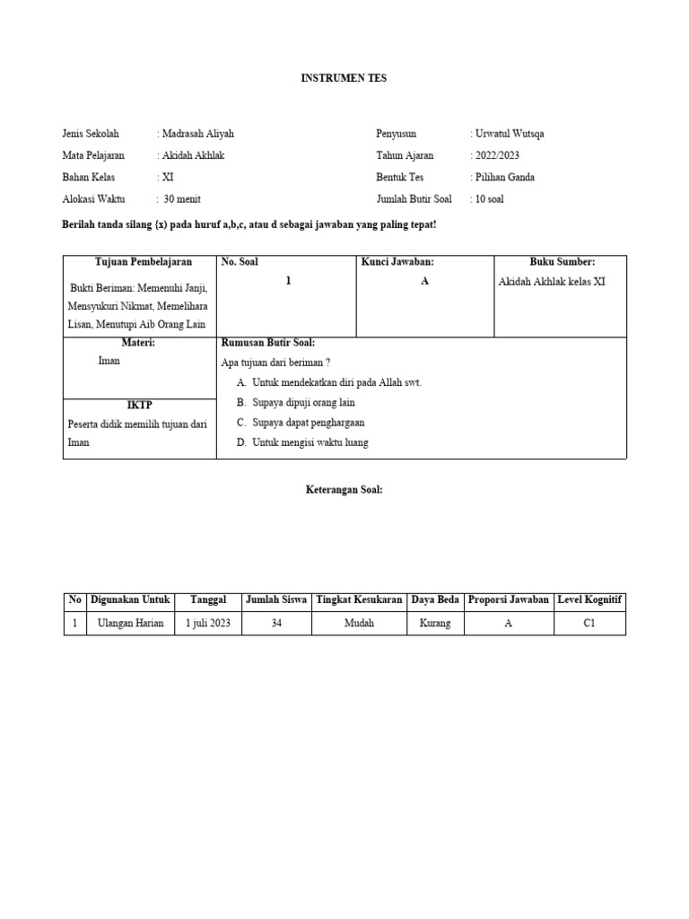 INSTRUMEN TEST PILIHAN GANDA Dan URAIAN | PDF