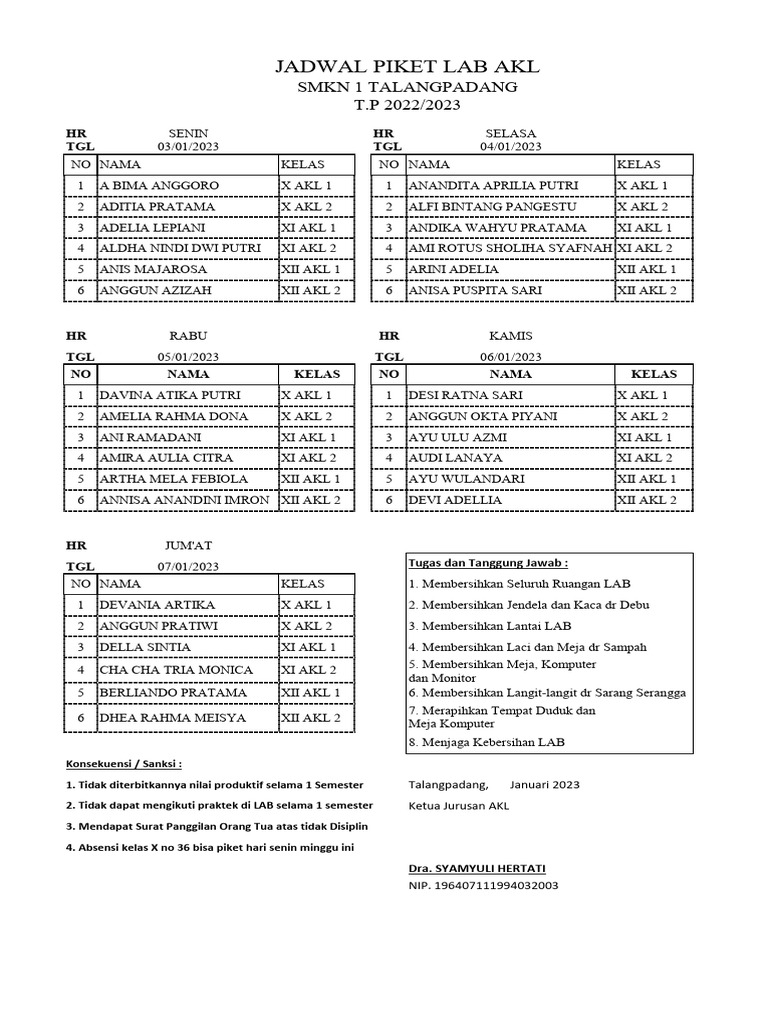 Januari 2023-AKL | PDF