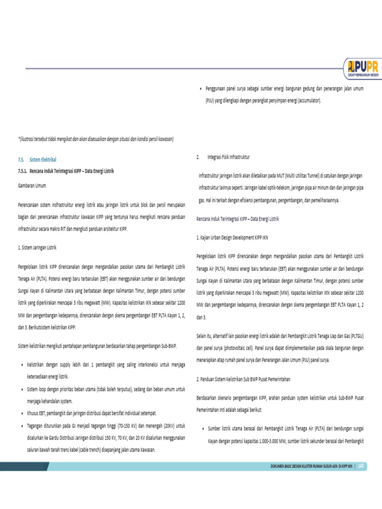 ELEKTRIKAL Gedung Di IKN | PDF