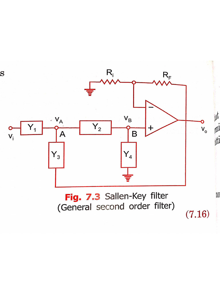 Sallen-Key Second Order Filter Design | PDF