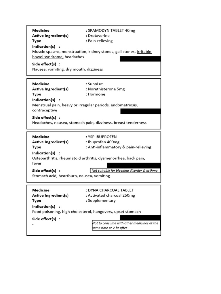 Medicine Label | PDF | Self-Improvement | Lifestyle