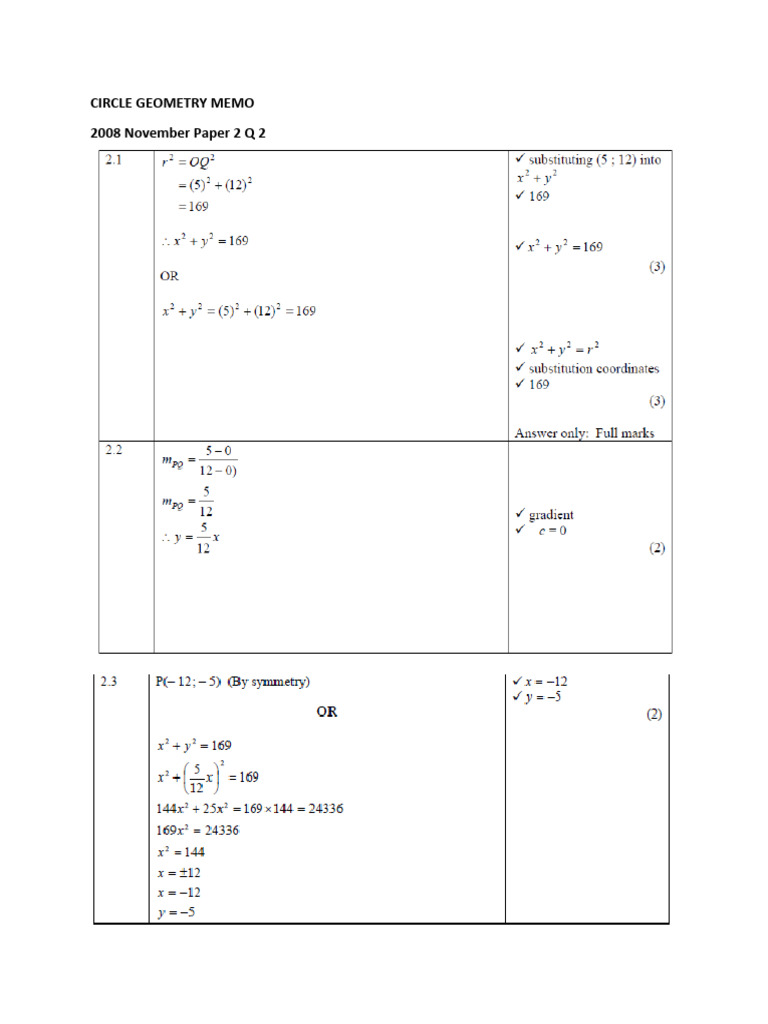 Grade 12 Analytical Geometry Memo | PDF