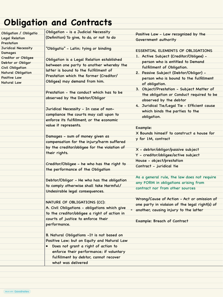 Oblicon_Review | PDF | Law Of Obligations | Damages