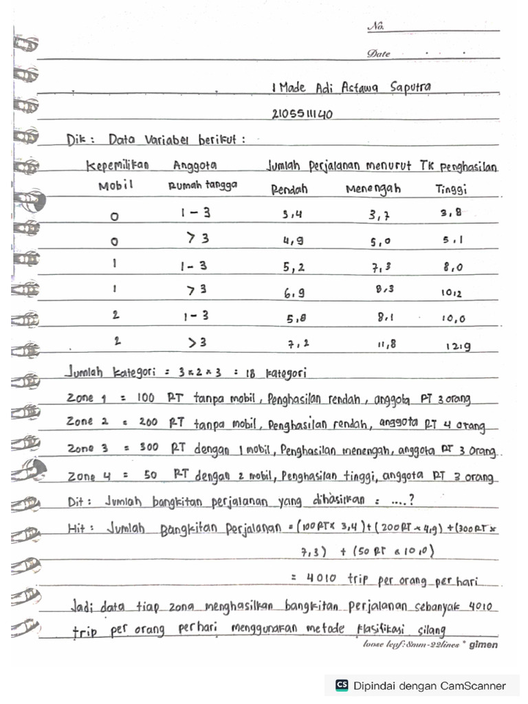 IMade Adi Astawa Saputra - Tugas 5 | PDF