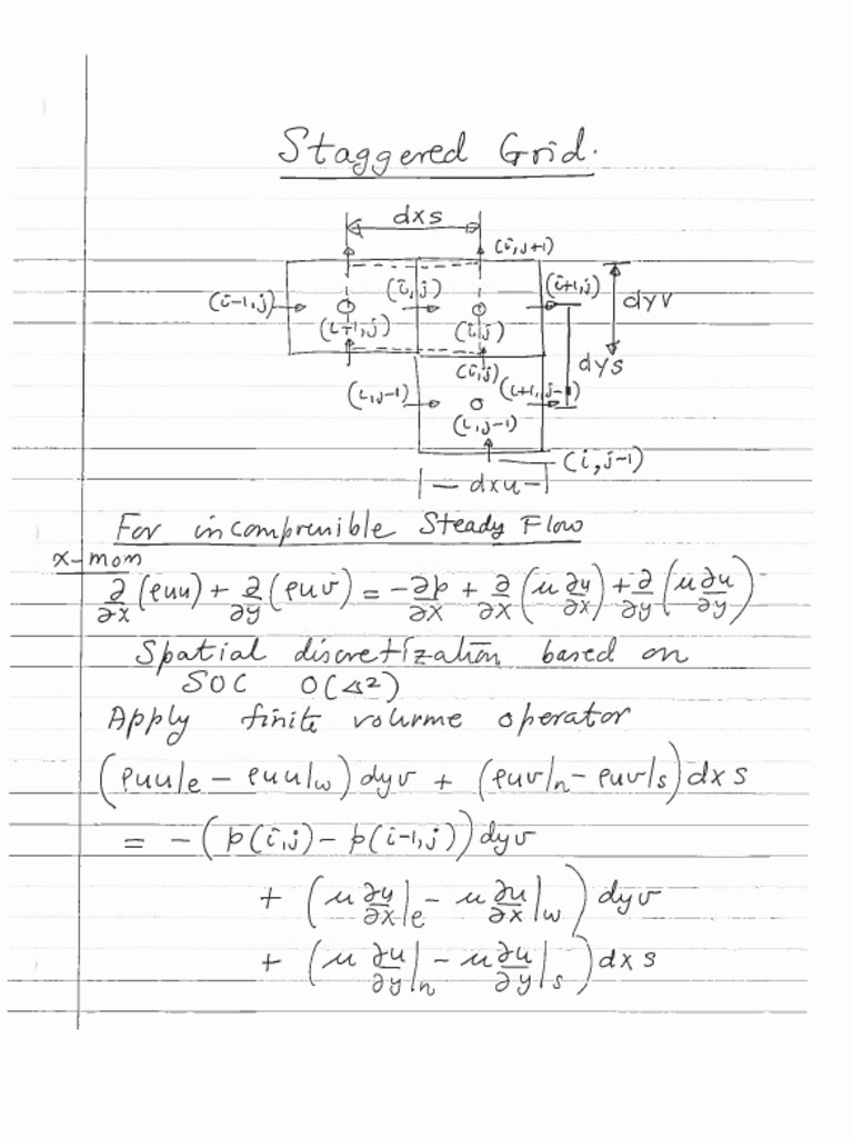 Staggered Grid Development | PDF