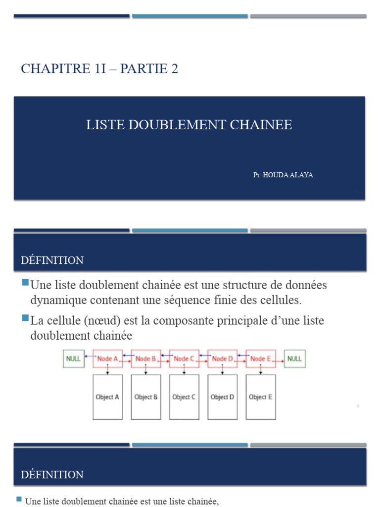 Chapitre 1 - Partie 2 - Liste Doublement Chainee | PDF