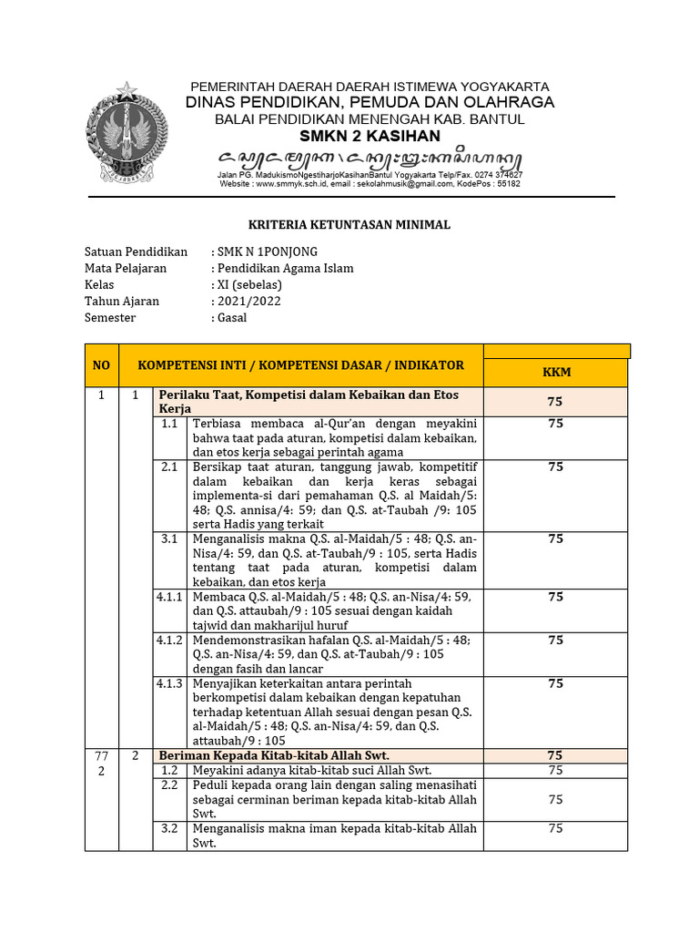 KKM Ganjil XI | PDF | Karier & Perkembangan | Pengembangan Diri