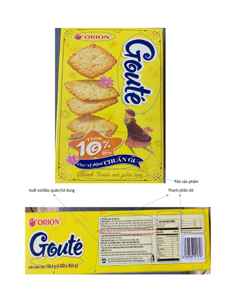 Bánh Goute | PDF