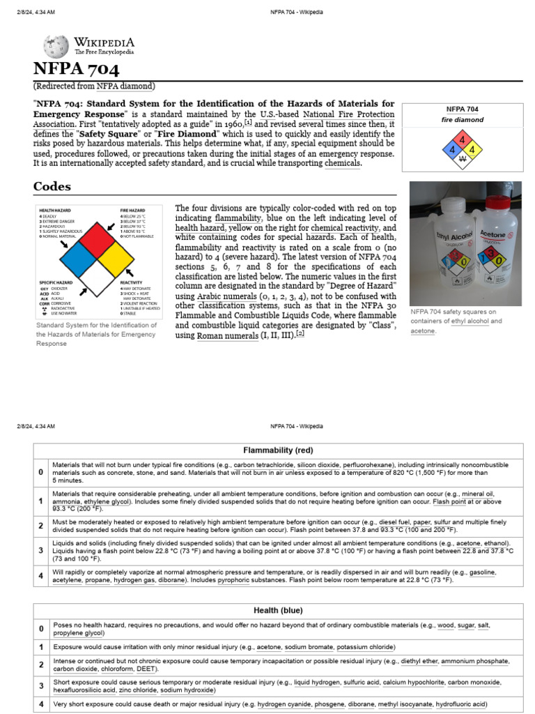 NFPA 704 - Wikipedia | Download Free PDF | Dangerous Goods | Chemical ...