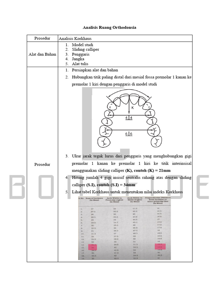 Analisis Korkhaus dalam Ortodonti | PDF