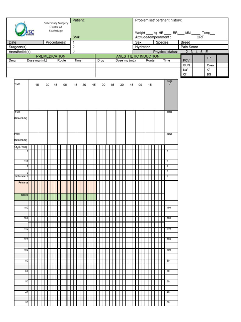 Anesthesia Monitoring Form | PDF | Anesthesia | Surgery