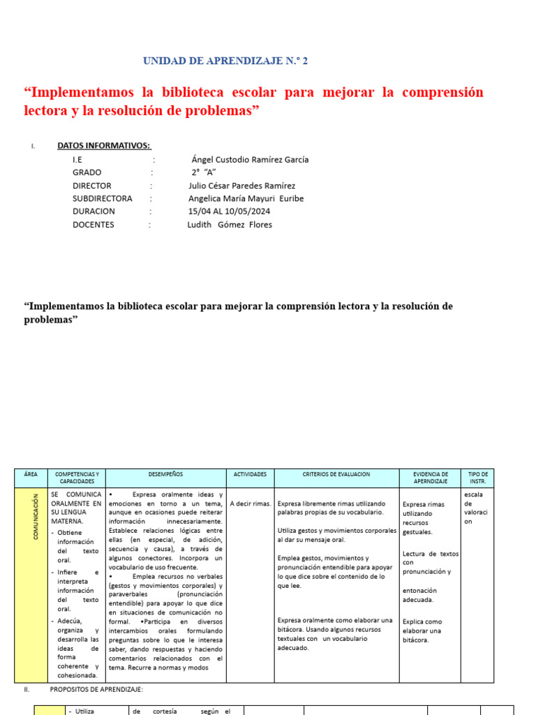 UNIDAD de APRENDIZAJE 02 “Implementamos La Biblioteca Escolar Para ...