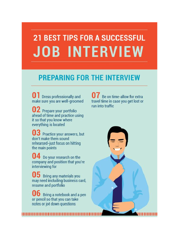Interview Etiquette | PDF