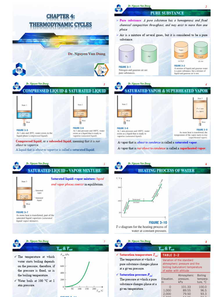 Chapter 4-Thermodynamic Cycles-P0 | PDF | Latent Heat | Phase (Matter)