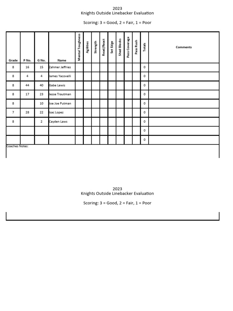 Linebacker Evaluation | PDF | American Football | Sports