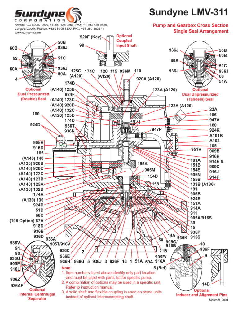 Sundyne Pump API610 OH6 Gear Driven LMV 311 Cross Section | Download Free PDF | Turbomachinery ...