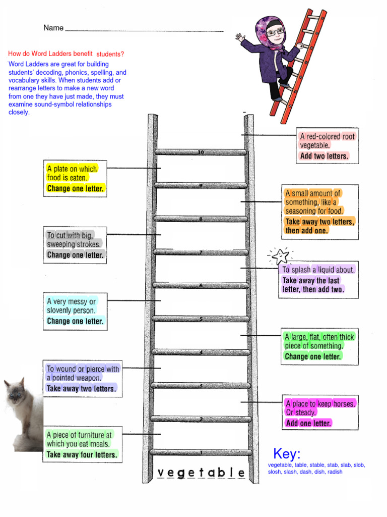 Word Ladder 1 - QU | PDF | Language Acquisition | Hobbies