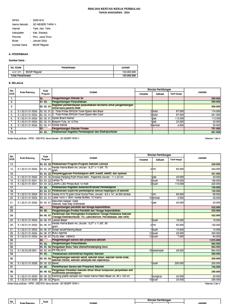 Print Out Arkas 2024 Terbaru | PDF