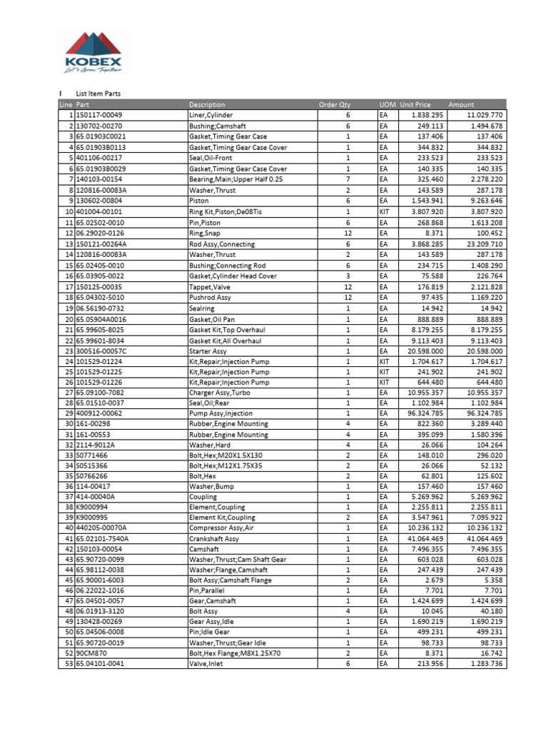 Quot Engine Overhaul | PDF | Piston | Valve