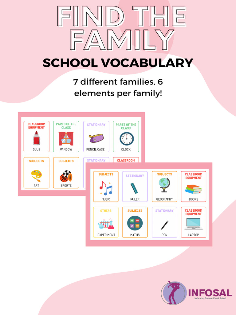 Find The Family School Vocabulary Pdf Classroom Laptop