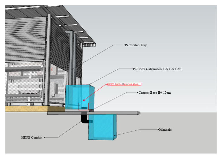 For Inverter Room | PDF