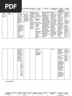 Ozempic Coverage & LU Codes Guide | PDF