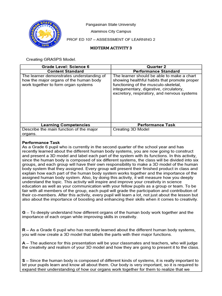 Prof Ed 107 Midterm Activity 3 Pdf Creativity Human Communication