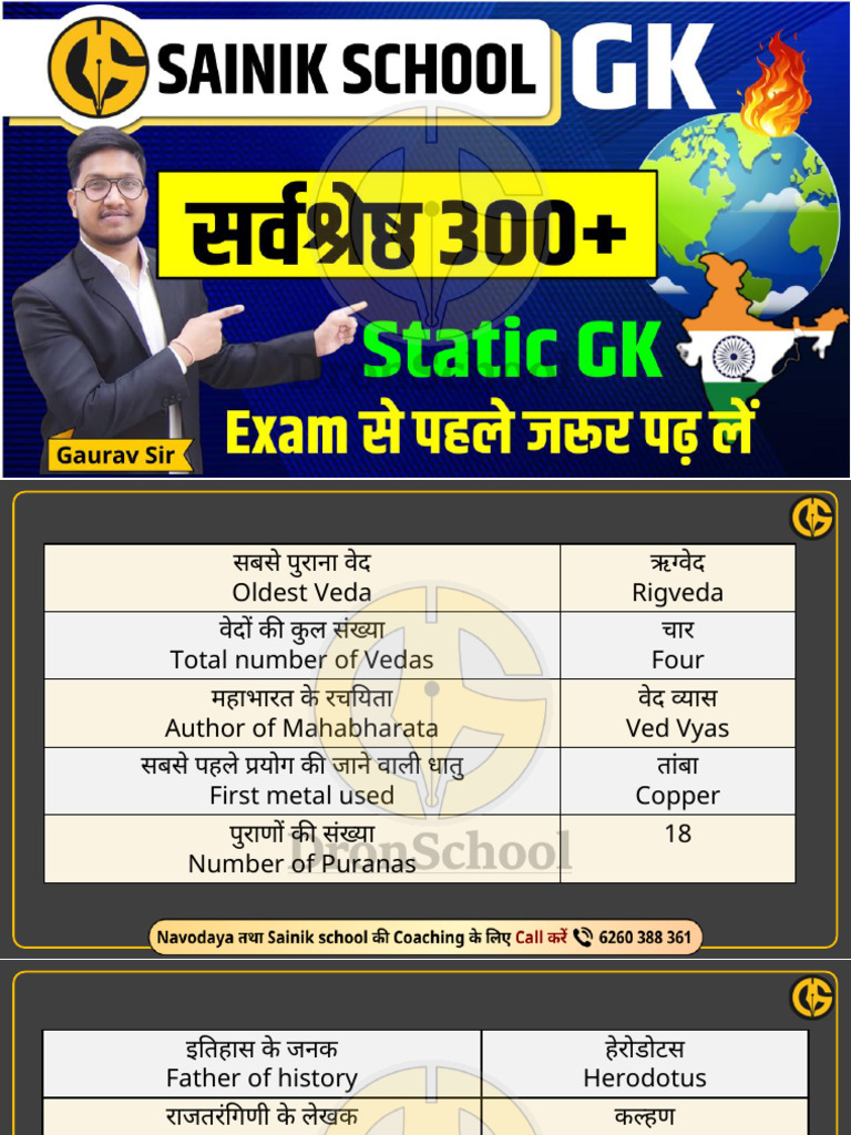 300+ GK Imp Questions - 27457921 - 2024 - 05 - 05 - 20 - 16 | PDF