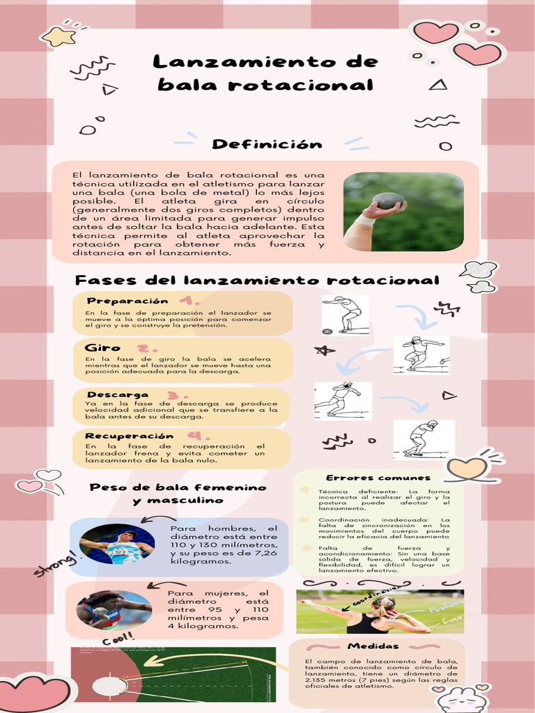 Lanzamiento de bala rotacional | PDF | Fuerza | Deporte del atletismo