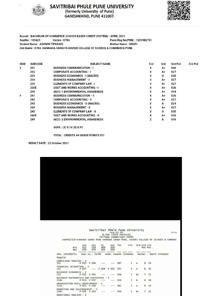 Graduation Marksheets | PDF