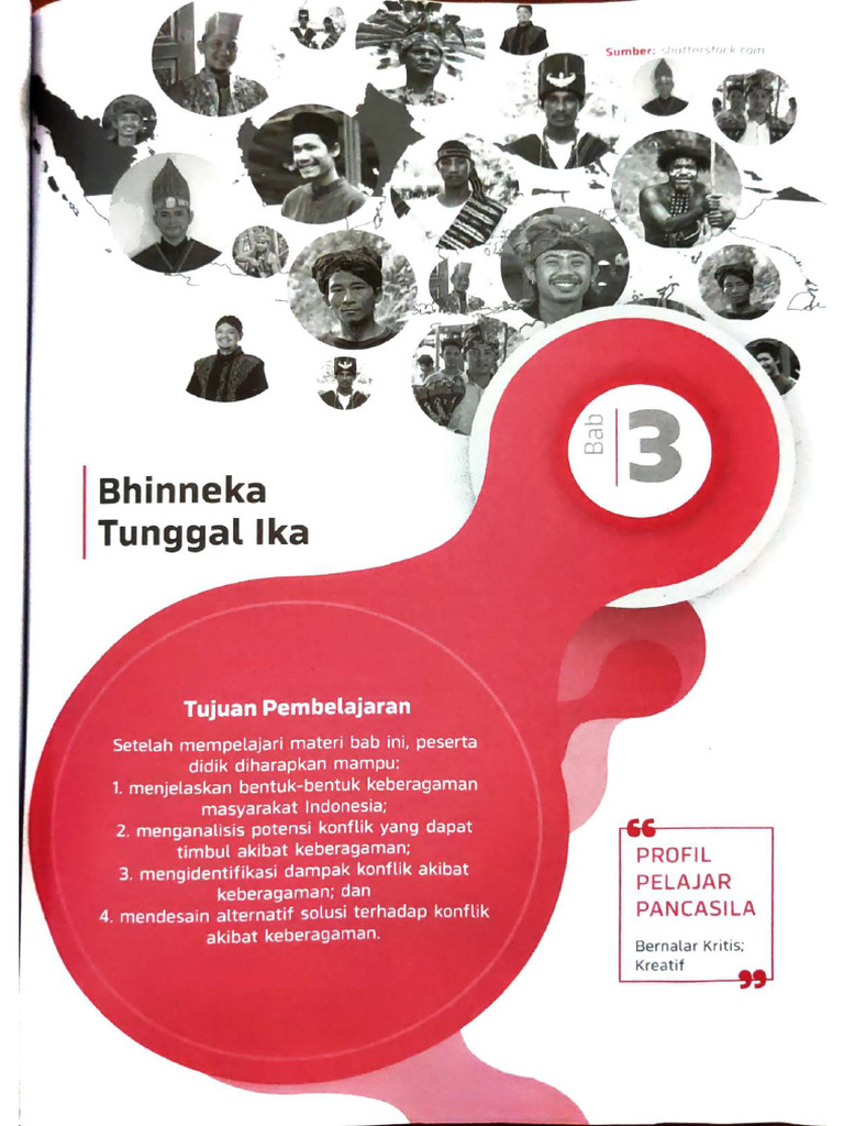 Materi PPKN Kelas Xi Bab 3 | PDF