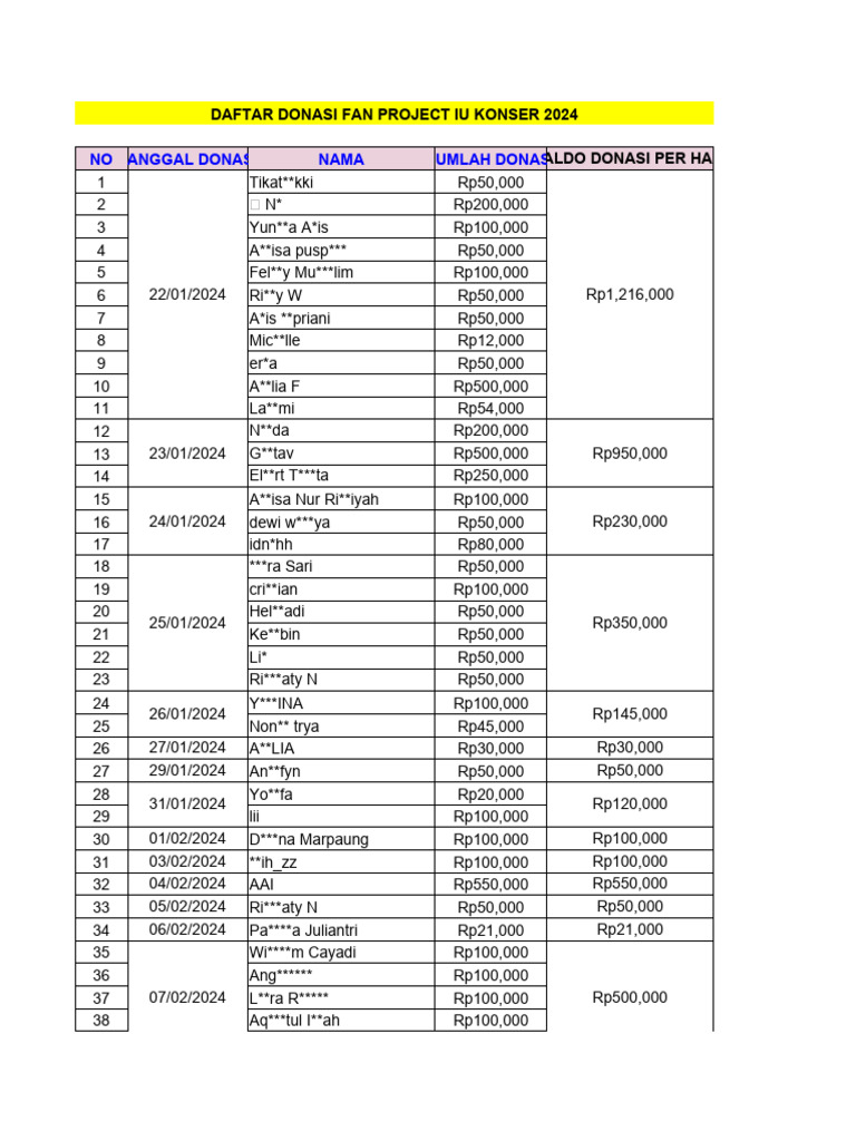 RK DNS FAN PAGE IU | PDF