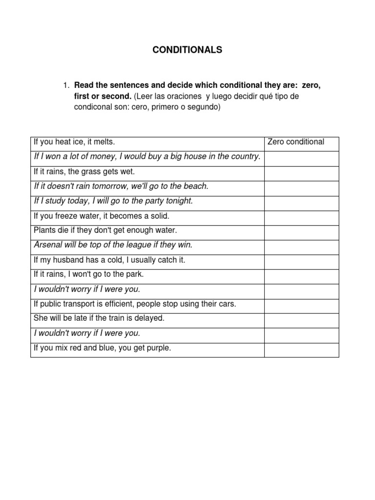 Conditionals Activities October 9th | PDF