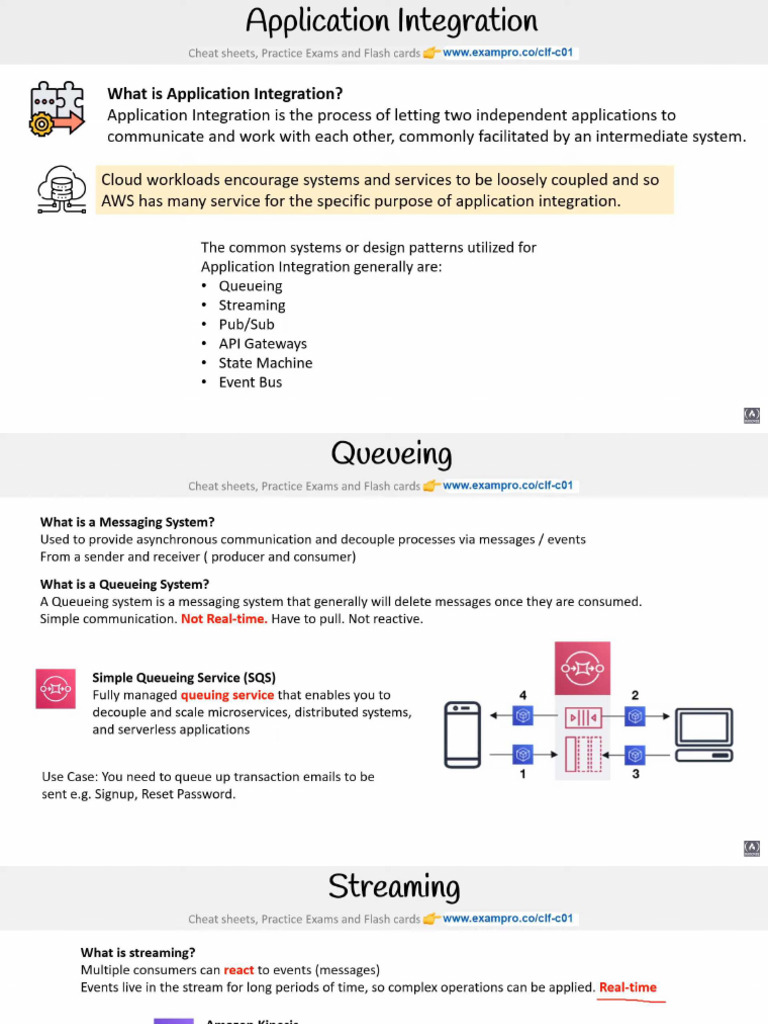 #15 Application Integration | PDF