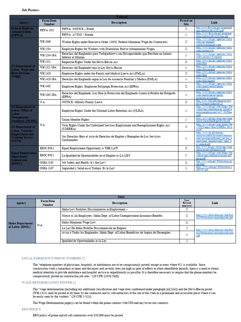 Construction Posters | PDF | Employment | Family And Medical Leave Act ...