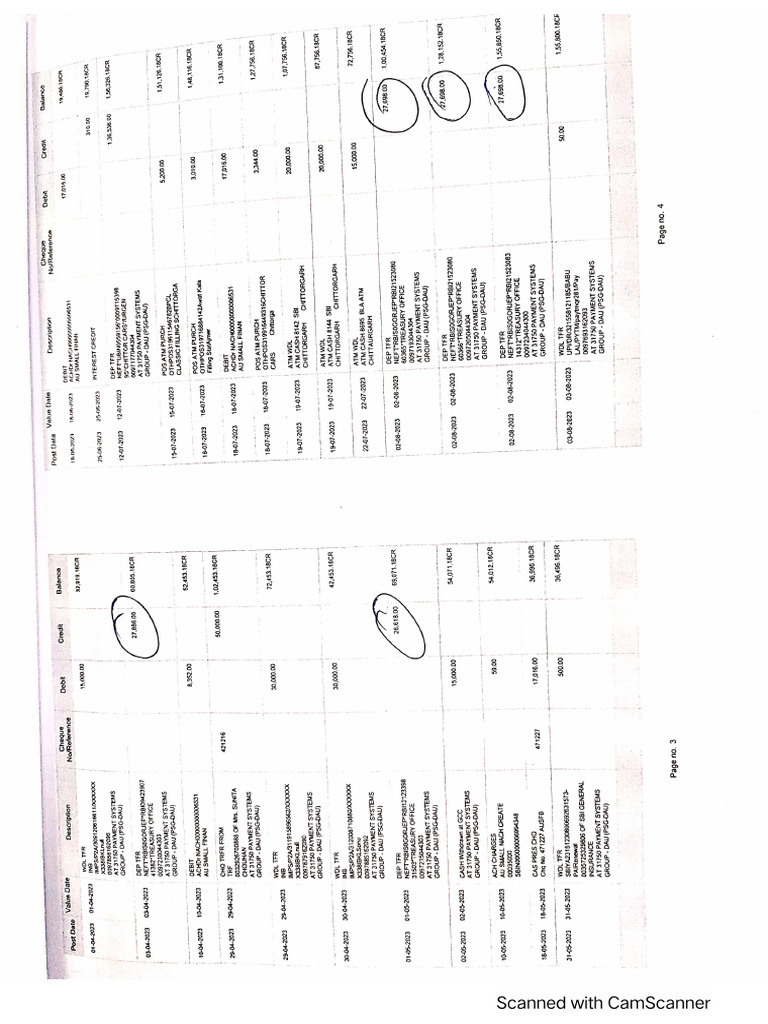 Anil Sharma STMT | PDF