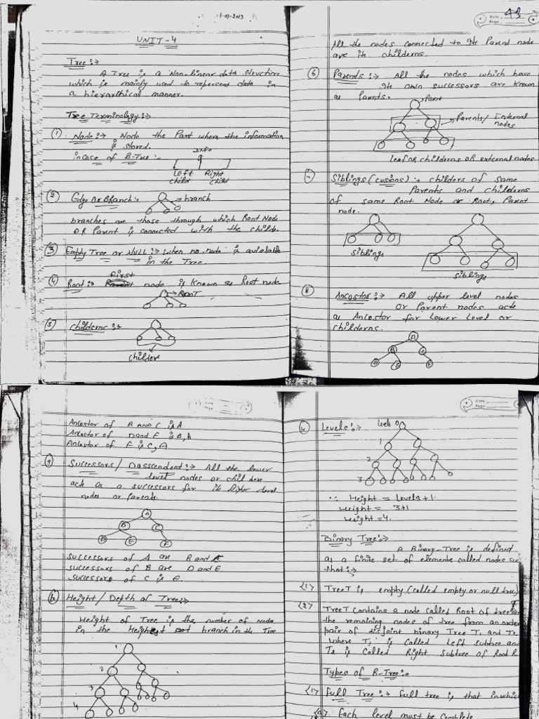 Tree, Graph, Hashing Notes Data Structure | PDF Tree, Graph, Hashing Notes Data Structure | PDF