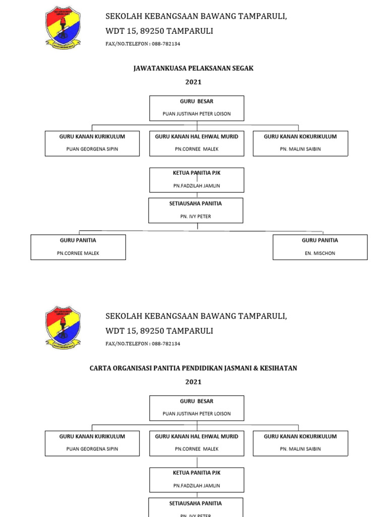 Carta Organisasi Segak 2019 | PDF