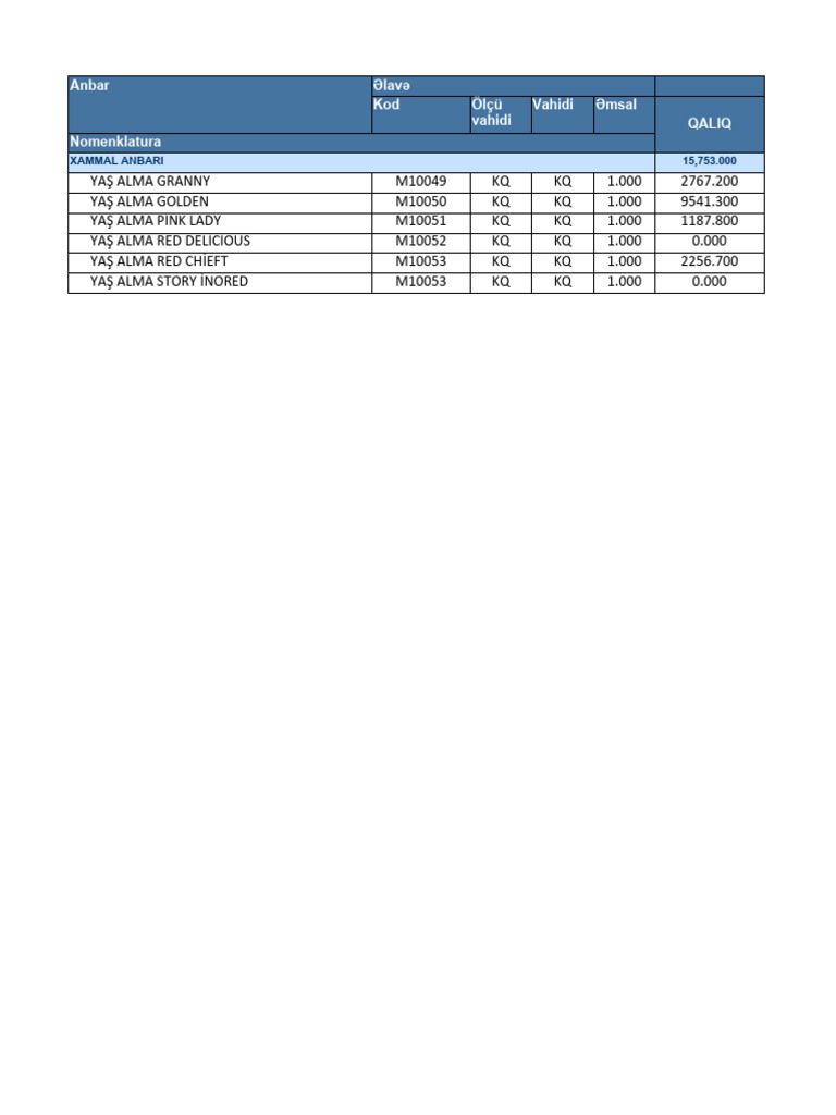Excel Homework 3 Pdf