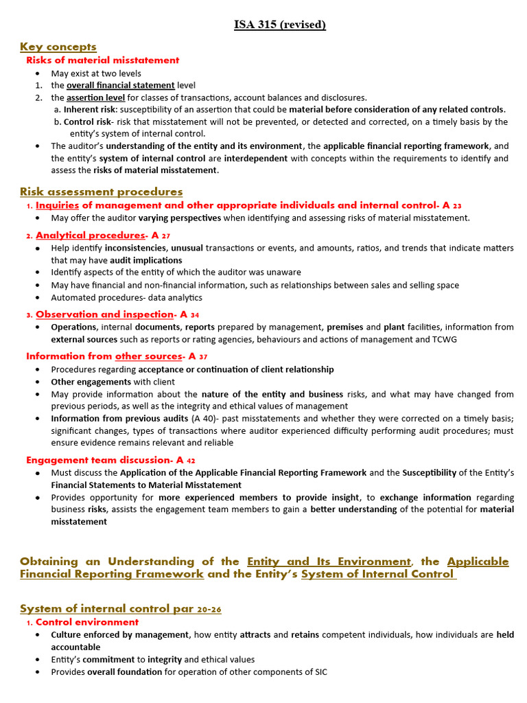 Understanding ISA 315: Risk Assessment and Controls | PDF | Internal ...