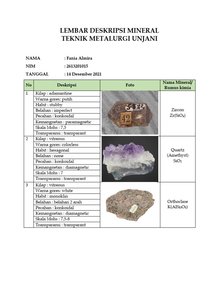 Deskripsi Mineral untuk Mahasiswa Teknik | PDF
