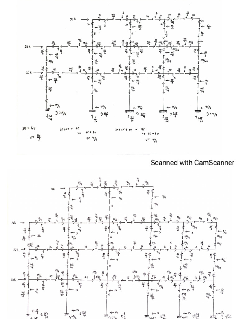 Structural Theory Pdf