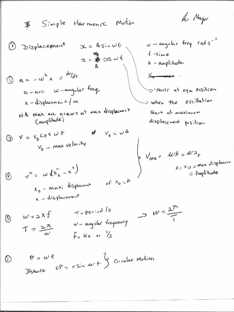SHM Formulas | PDF