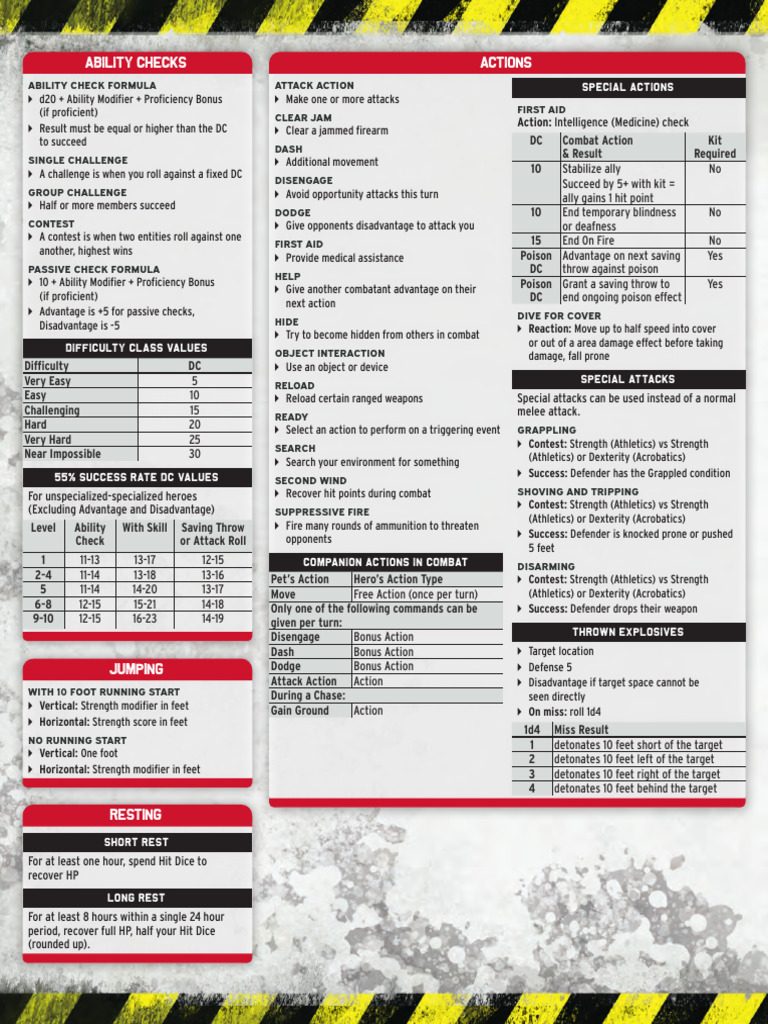 EDH GM Screen Digital 4pg Jccibl | PDF | Wall | Dice