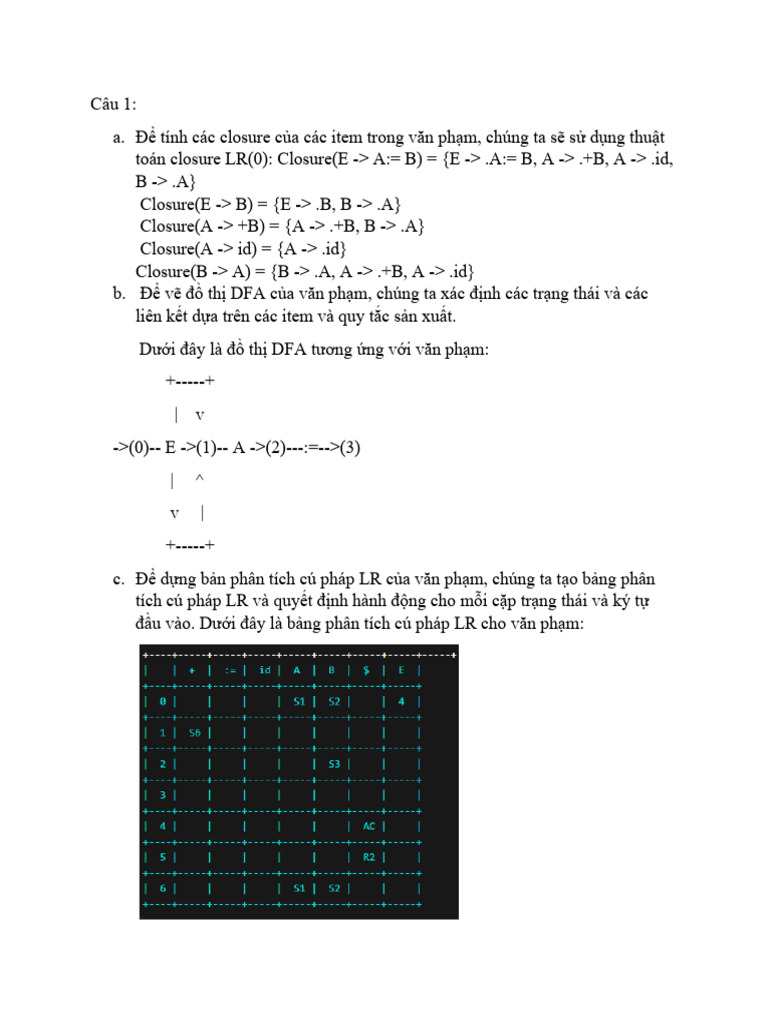 Pham Van Duy-GK - De2-1 | PDF